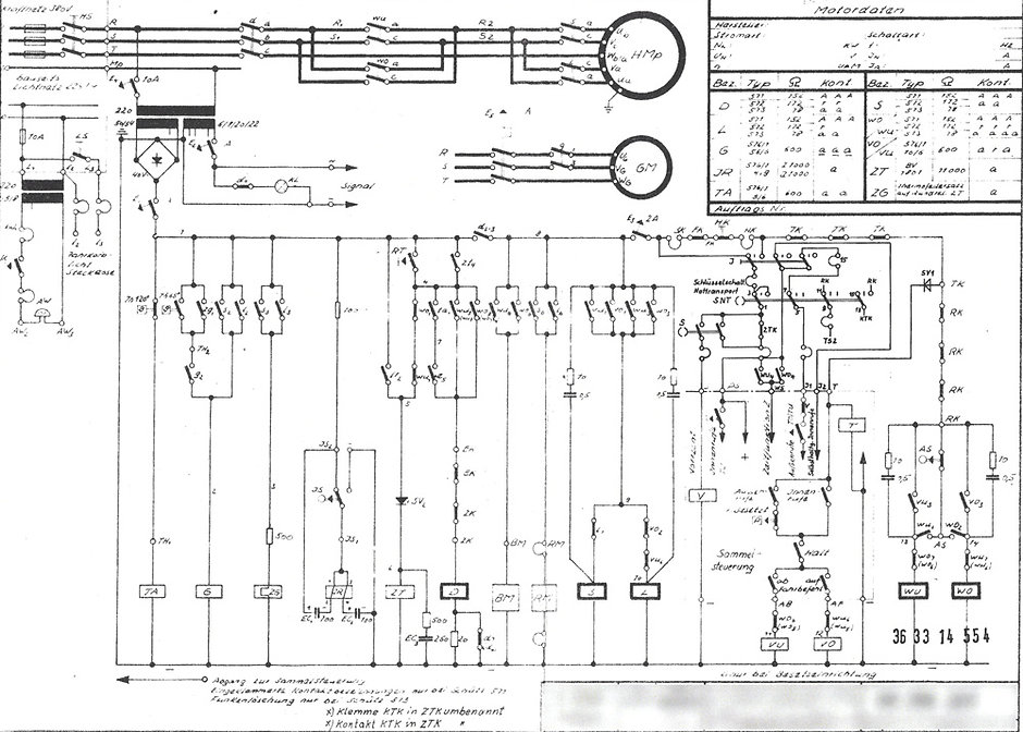 Projektierung/Erstellung von Schaltplänen für Gebäudetechnik